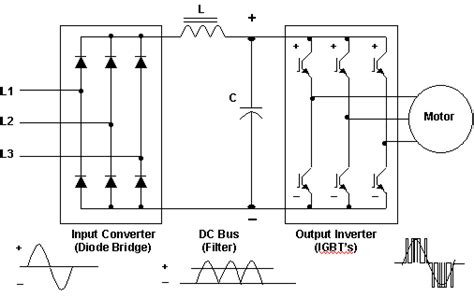 VFD Circuit Diagram SVC Can Refer To Any Of Several Different Download Scientific Diagram