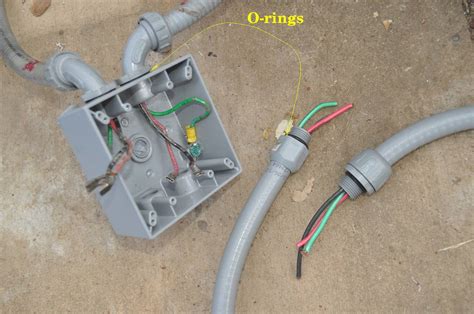 How To Attach Conduit To Electrical Box At Patrick Wood Blog