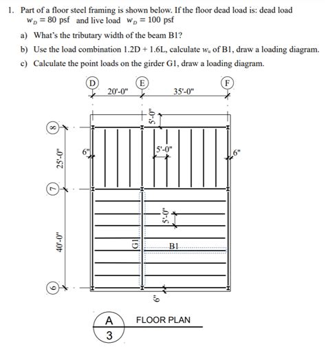 Floor Load Width Calculator Viewfloor Co