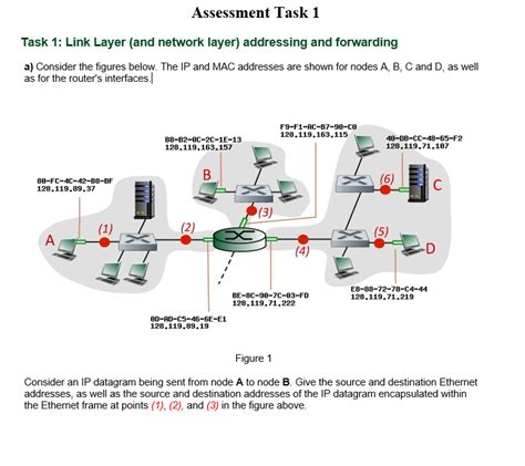 Solved Hello I Need Help With Completing Two Tasks For My Chegg Com