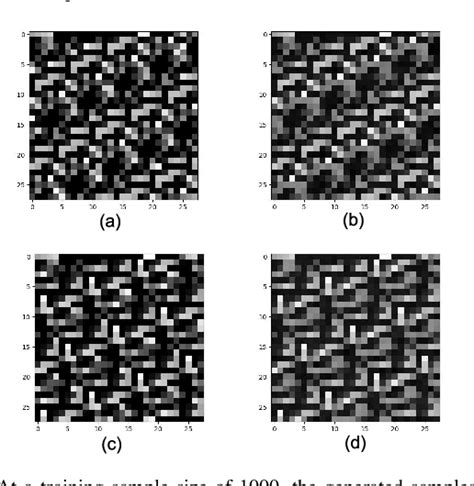 figure 12 from a manifold consistency interpolation method of poisoning attacks against semi