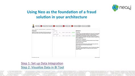Fraud Detection With Neo4j Pdf Databases Computer Software And Applications