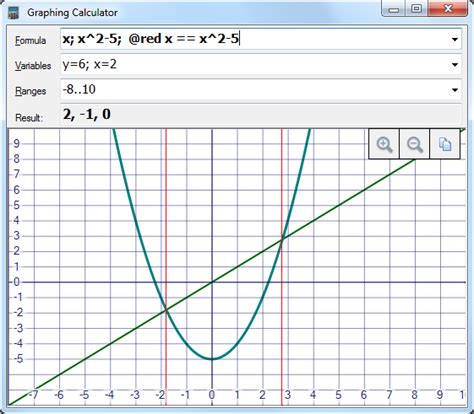 Graphing Calculator In C With LES CodeProject