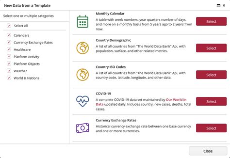 Data Augmentation In Analytics Enrich Modify And Improve Your Data