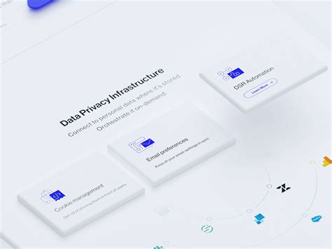 UI UX Design Trends What To Expect In Sky Rye Design