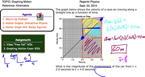 Interactive Physics Graphing Motion Regents Physics