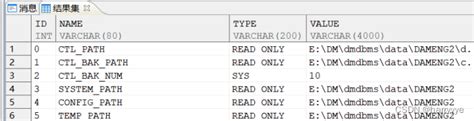 达梦数据库兼容oracle之sql语法（一）达梦数据库sql语法 Csdn博客