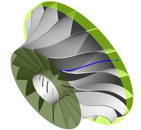 13 Centrifugal Compressor Impeller With Boundaries For Mean Line Download Scientific Diagram