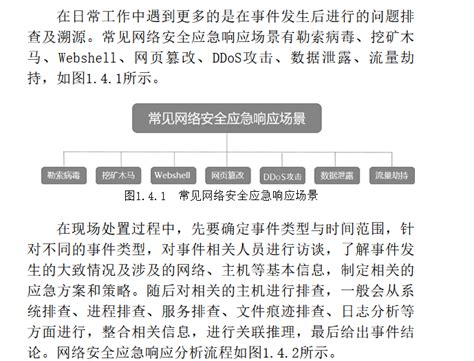 常见网络安全应急响应场景——勒索病毒、挖矿木马、webshell、网页篡改、ddos攻击、数据泄露、流量劫持；应急响应本质上就是以渗透测试者