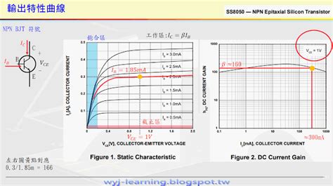 半工室 Arduino Python Nodemcu 《進階※電子電路篇》寫程式arduino教學 01：bjt電晶體 飽合區 截止區