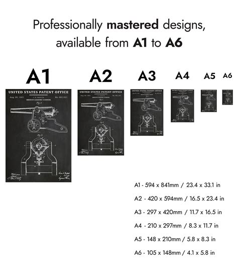 Breech Loading Cannon Patent Patents Framed Prints And Posters Animato