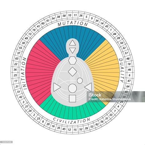 바디 그래프 색상의 분기 게이트 번호만달라 인간의 디자인 프리젠 테이션 교육 자료 벡터 일러스트레이션 차트에 대한 스톡 벡터 아트 및 기타 이미지 Istock