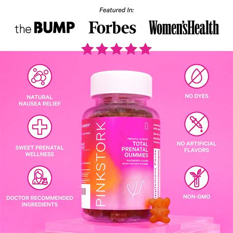 Gomitas Prenatales Totales De B08yp4pmy6