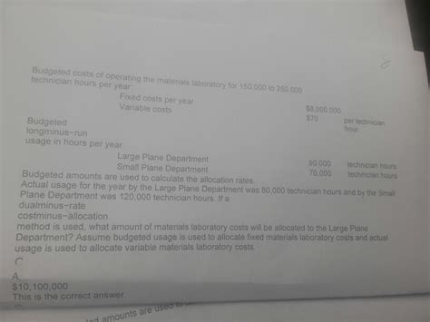 Solved Budgeted Costs Of Operating The Materials Laboratory Chegg Com