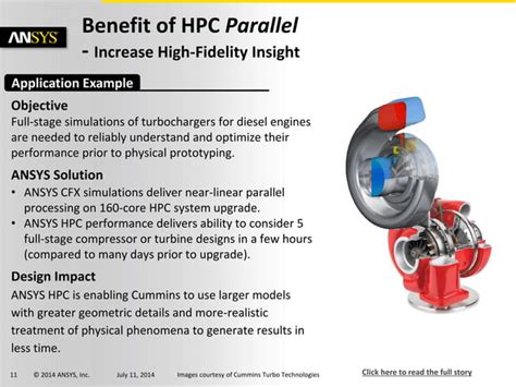 Hpc Parallel Computing For Cfd Customer Examples 2 Of 4 Ppt
