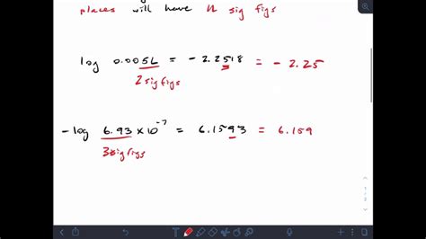 Log Rules Sig Figs At Beau Caffyn Blog Log Rules Sig Figs At Beau Caffyn Blog