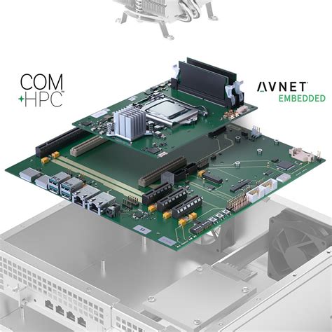 Bruce Phillips On Linkedin Intel Core Processors On Com Express And