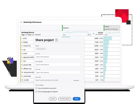 Customer Journey Analytics Features Adobe For Business