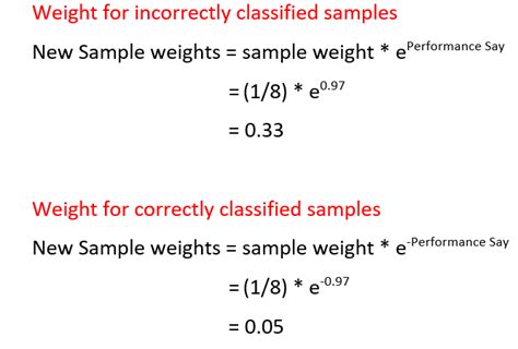 Multiple Model Creation Using Adaboost Technique Towards Data Science