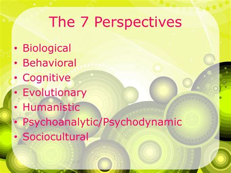 Ppt The 7 Perspectives Of Psychology Powerpoint Presentation Free