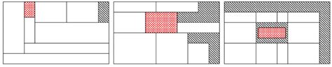two dimensional guillotine cutting patterns download scientific diagram