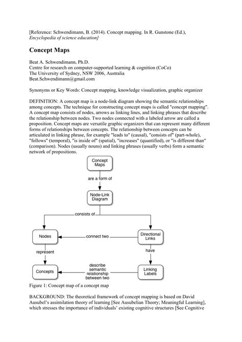 PDF Concept Mapping