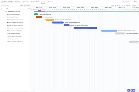 Website Development Work Breakdown Structure Template Template By