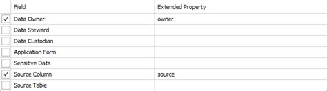 Importing Extended Properties From Sql Server And Azure Sql Dataedo