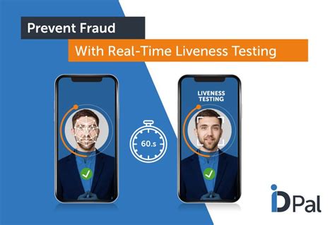 Identityverification Amlscreening Fraud Aml Compliance Kyc