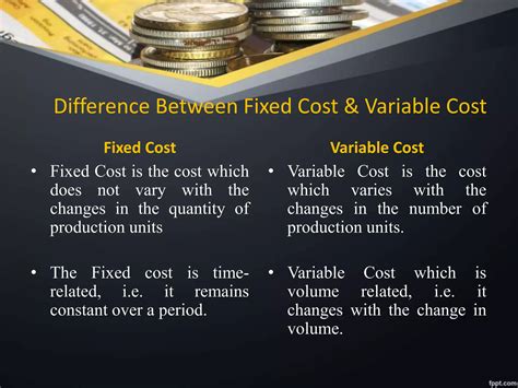 Fixed And Variable Cost Pptx