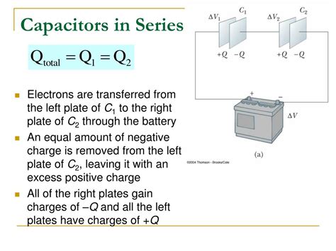 Ppt Combinations Of Capacitors Energy Stored In A Charged Capacitor Powerpoint Presentation