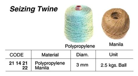 Impa Code 211422 Dss Maritime