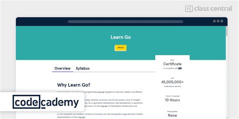 10 Best Go Golang Courses For 2025 — Class Central