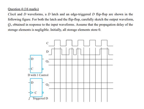 Solved Question 4 16 Marks Clock And D Waveforms A D Chegg Com