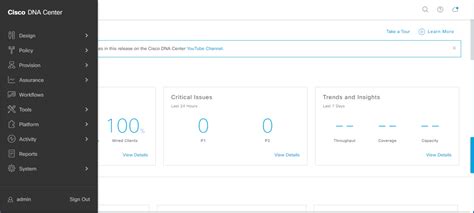 The New Cisco DNA Center For The New Normal Cisco Blogs