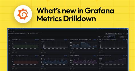 Grafana Metrics Drilldown Filter Group Sort No Queries Grafana Labs Posted On The Topic