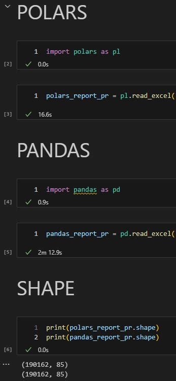Pandya A Harsanto On Linkedin The Speed Of Polars Vs Pandas For An