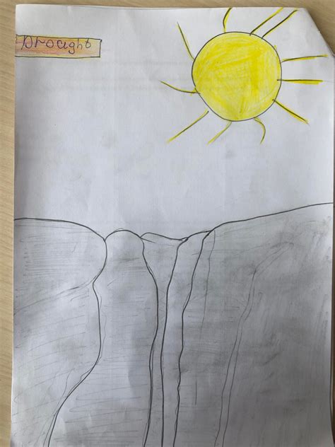 ჩემი კლიმატმეგობრული სკოლა ინგლისური