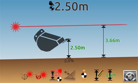 Photo Gallery Nasco Load Indicators Ltd