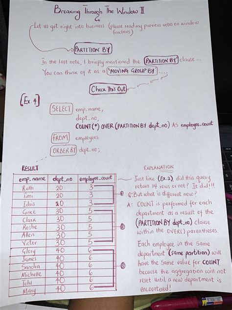 Rosemary Ekong On Linkedin Redpenona4paper Data Datafam Data Dataanalytics Sql