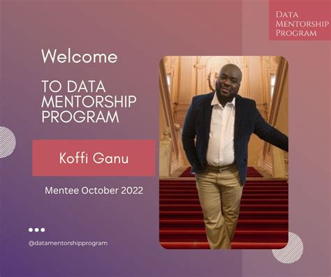Data Mentorship Program On Linkedin Menteerecognition Data Goal Dataanalyst Dataengineer