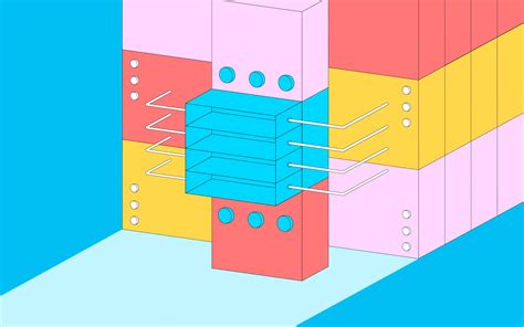 The Guide To React Development