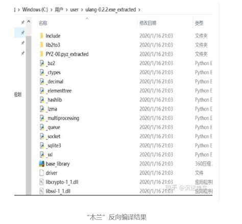 国产编程语言 木兰”被指套壳python，中科院计算所负责人道歉
