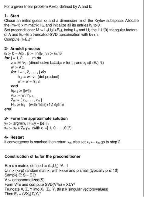 Preconditioned Randomized Svd Based Gmres Algorithm The Preconditioner