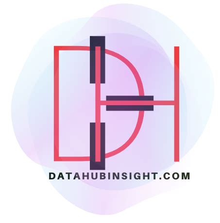 Troubleshooting And Resolving Latch Cache Buffers Chains