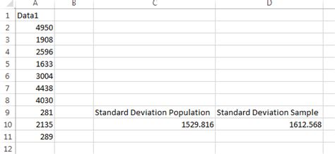 Standard Deviation Population Vs Sample Qlik Community 1478210