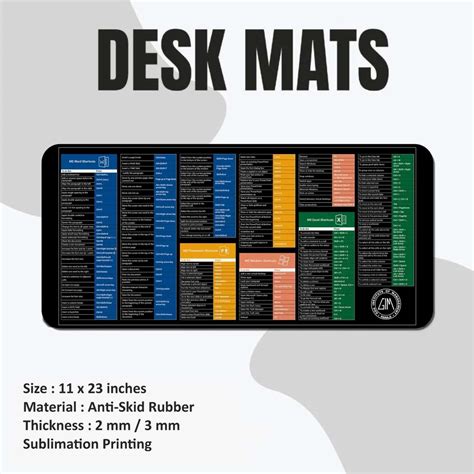 Excel Keyboard Shortcut Desk Mat Rubber At Piece In Mumbai ID