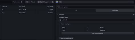 Kql Grafana Combining Azure Data Explorer Datasource With A Static Source Stack Overflow