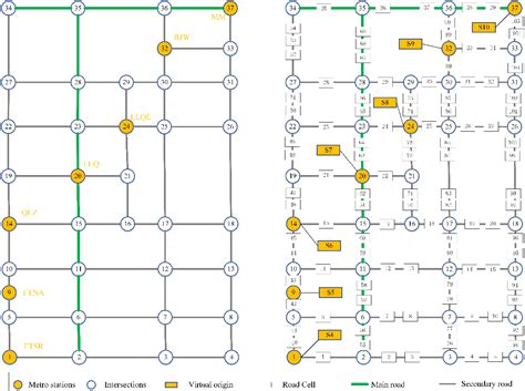 Figure 1 From Integrated Optimization Of Train Timetables Rescheduling And Response Vehicles On