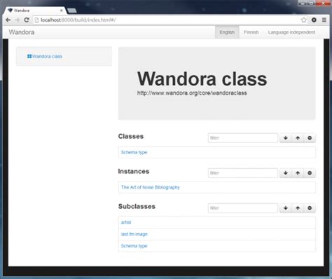 Angularjs Topic Map Browser Wandorawiki